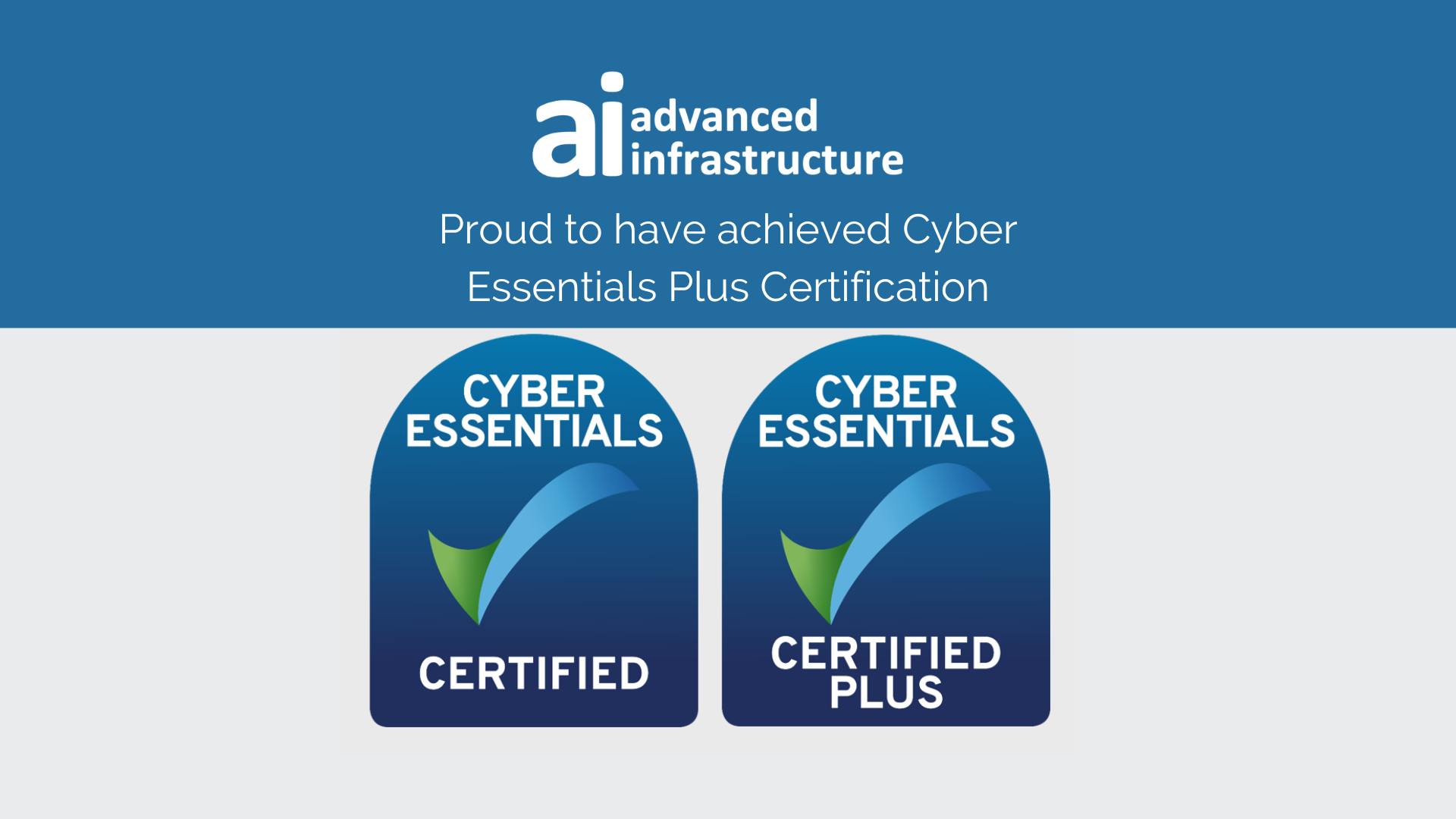 AITL Achieves Cyber Essentials Plus Certification